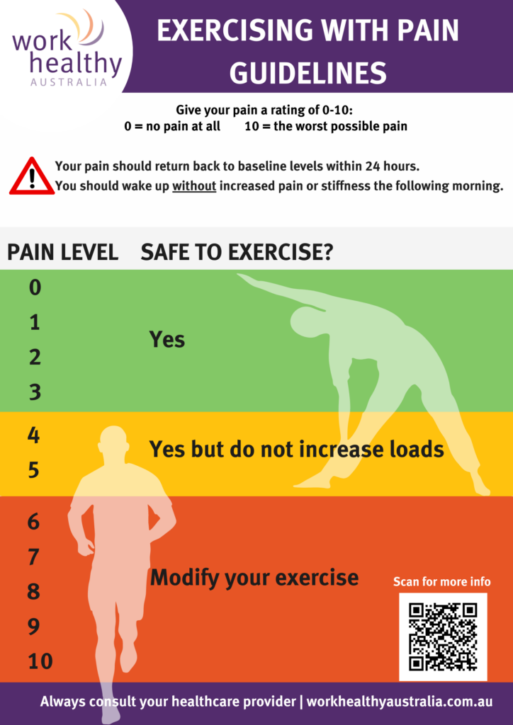 Is it safe to exercise with pain?