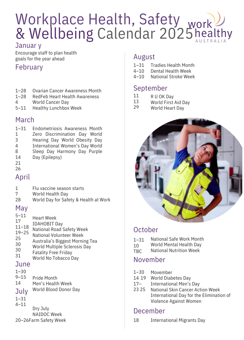 Client Resources | Work Healthy Australia