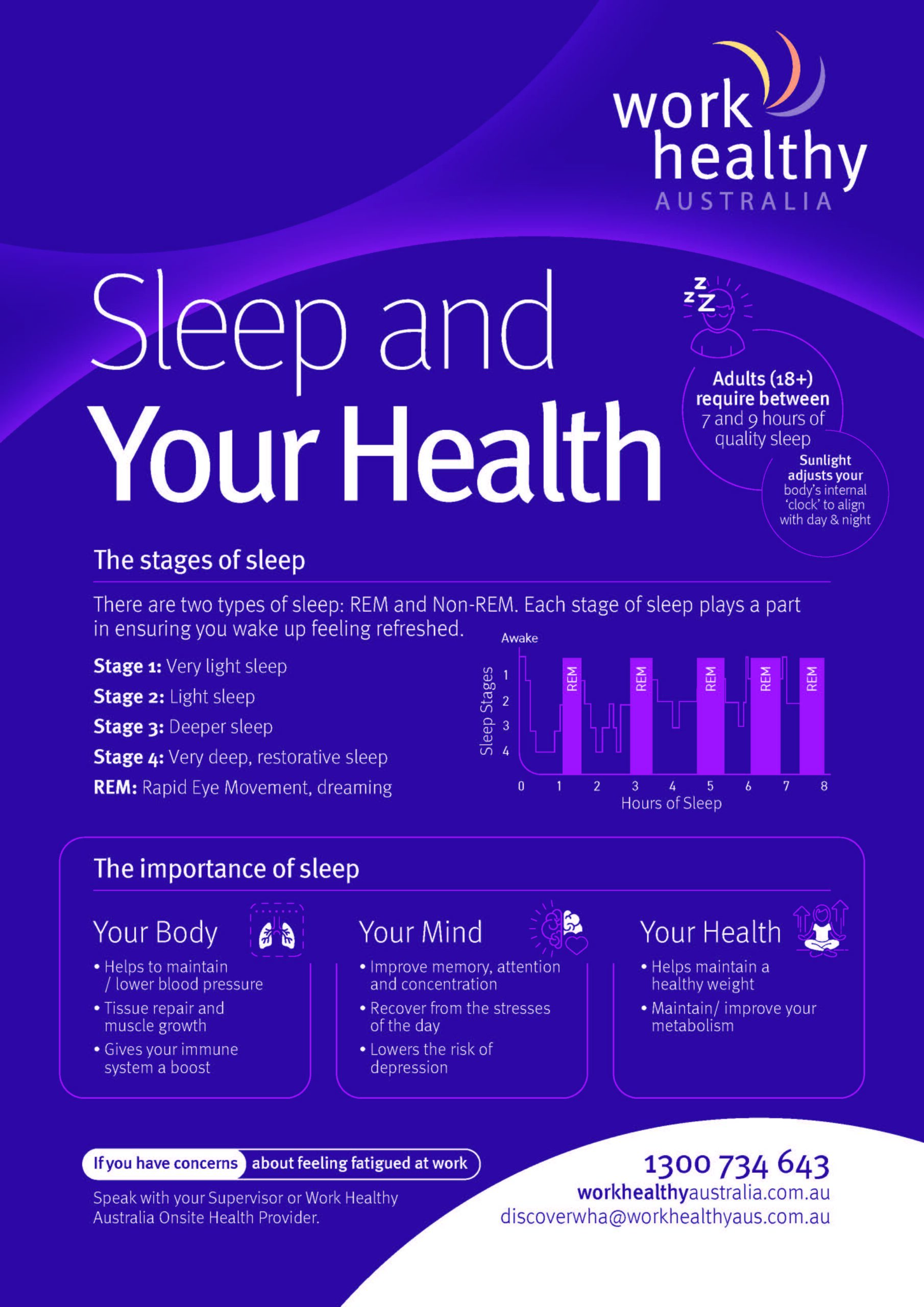 Why less than 7 hours sleep damages health (and how to educate your ...